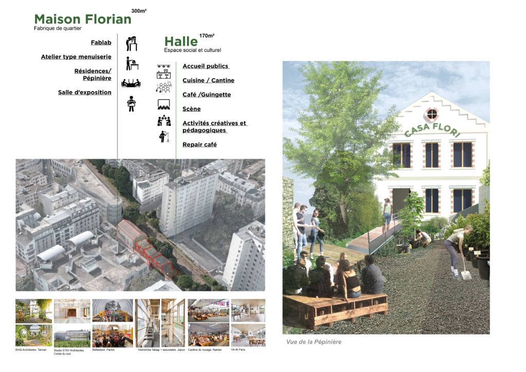 CASA FLORI Tiers lieu du vivant - Yaplusk